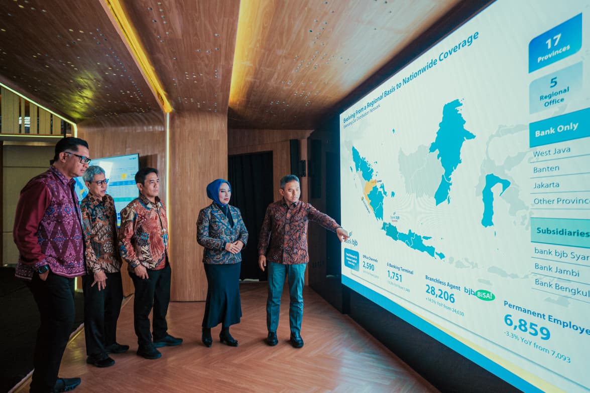 Internet Banking Corporate - Bank bjb