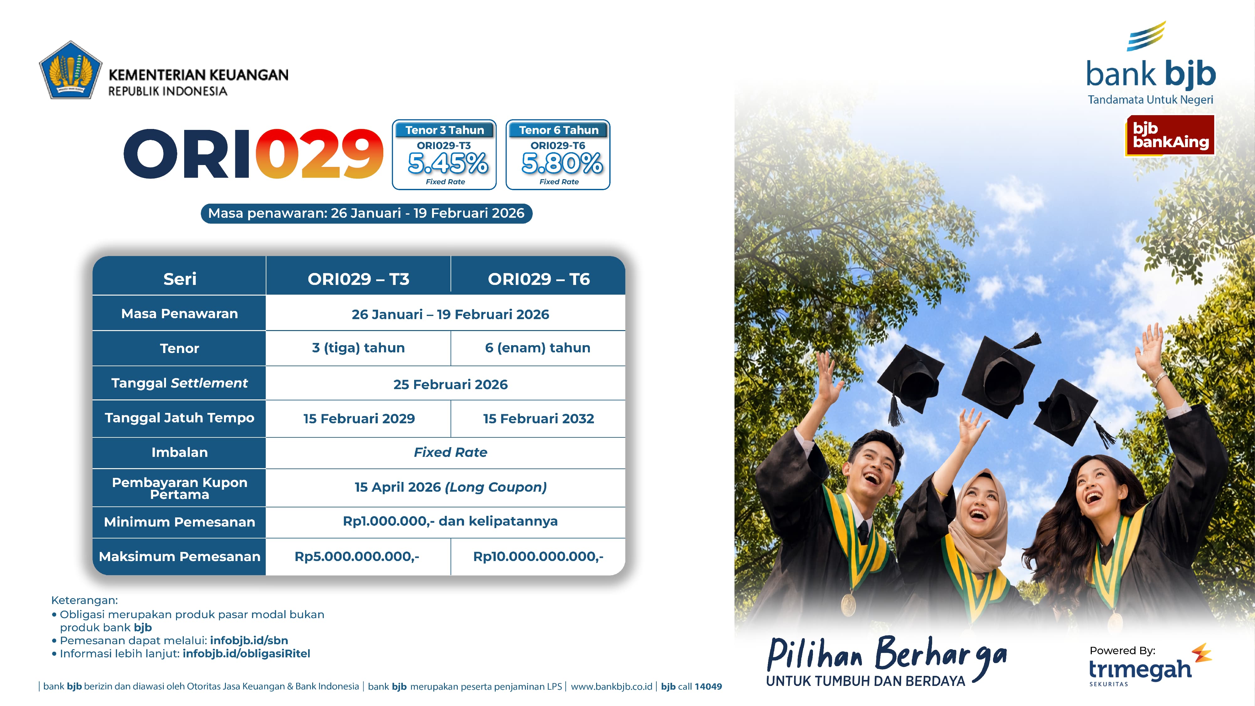APU, PPT dan PPPSPM - Bank bjb